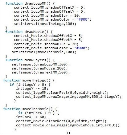 8 Useful Tips to Add a HTML5 Canvas Animation in Websites | tripwire ...